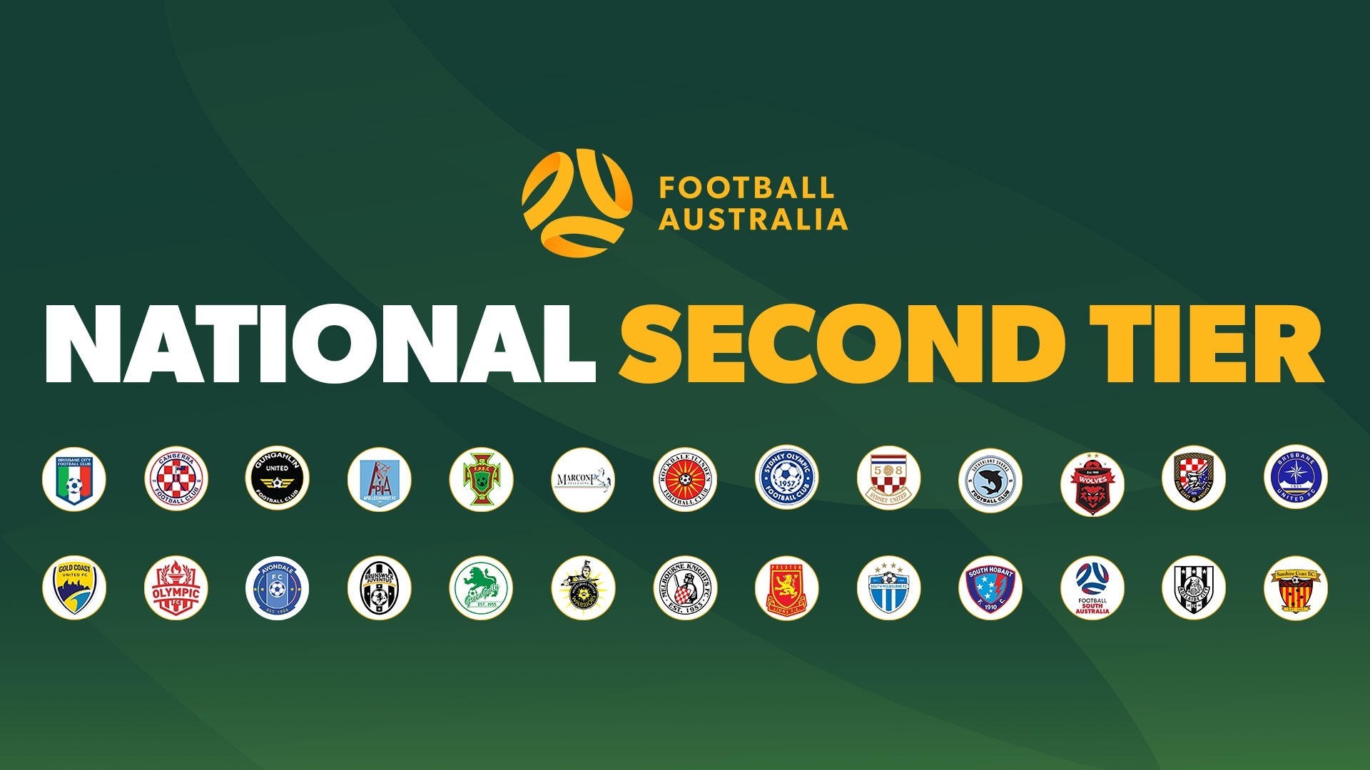 Australia le da la bienvenida a la Segunda División que incluye clubes de países vecinos ...